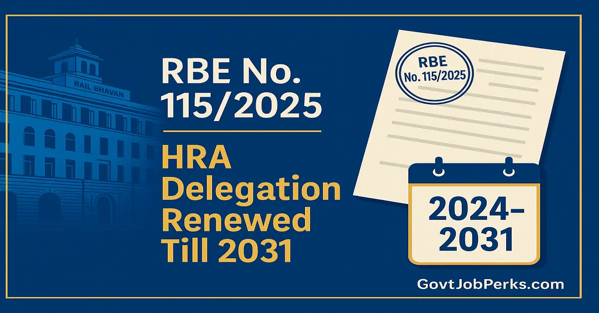RBE No. 115/2025 – Delegation of Powers for HRA (2024–2031)
